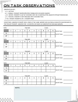 On Task Observational Data Sheet By Time Pioneer TPT