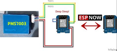 GitHub Nockanda Arduino Wemos D Mini Esp ESPNOW DeepSleep IoT