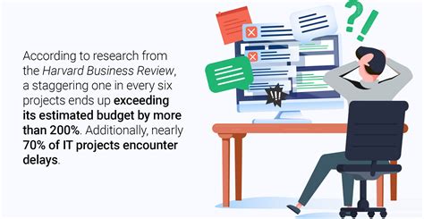 Managing Project Risks Top Strategies For Success Trueproject