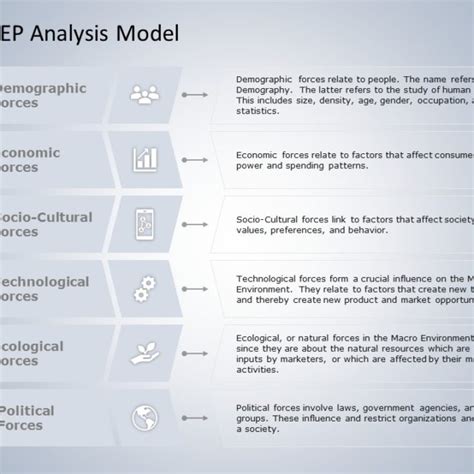 DESTEP Analysis Model 01 PowerPoint Template