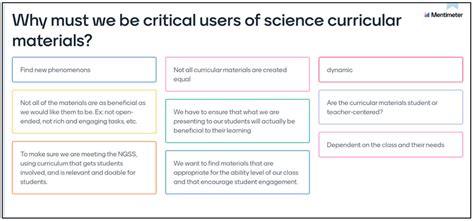 2 Science Teachers Responses Using Mentimeter Tool Download