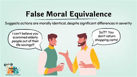 the false moral equivalence fallacy thinking is power