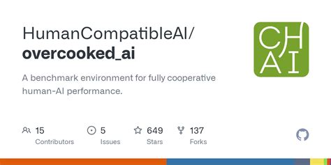 overcooked ai src human aware rl ppo ppo rllib client py at master