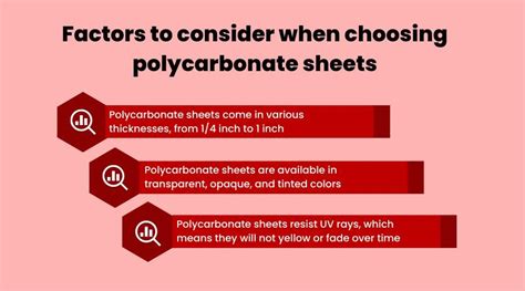 How To Install Polycarbonate Sheets