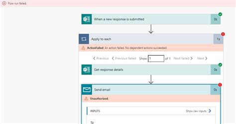 power automate email unauthorise error microsoft qanda