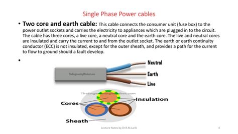 Single Core And Multi Core Cables Pdf Computer Networking Computing