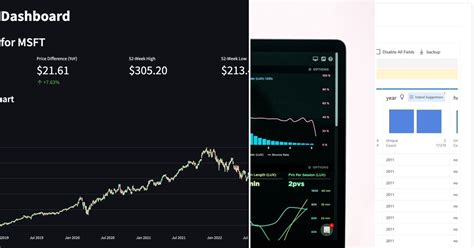 List Visualization Curated By Dirk Reiners Medium