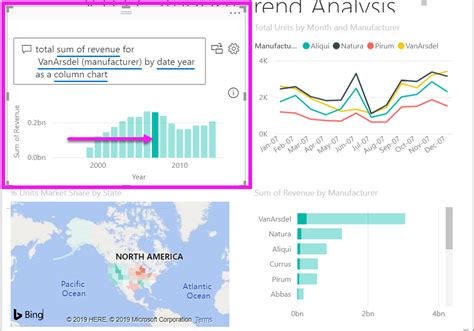 보고서에서 Qanda 시각적 개체 만들기 Power Bi Microsoft Learn