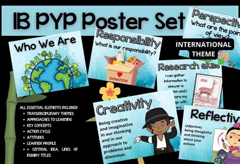 IB PYP Printable Poster Set Bundle Internationally Minded Diversity Global