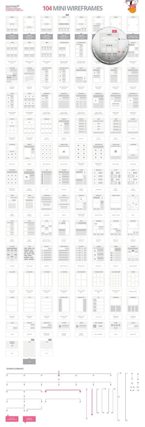 11 Best Mobile App Flowchart Images On Pinterest Flowchart User Flow And Mobile Applications
