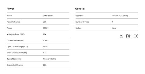 100W Rigid Solar Panel Letsolar