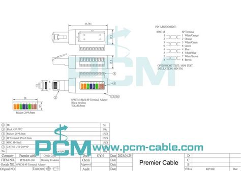 Pembekal Penyesuai Blok Terminal Sisi RJ45 Tersuai Kepada 8 Kedudukan Pengilang Sebut Harga