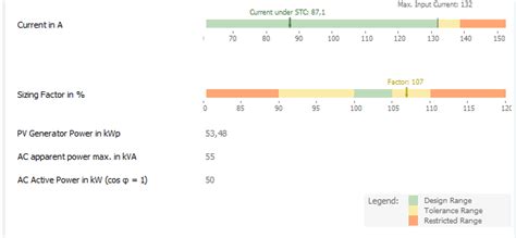 Pvsol Is Not Fully Using Inverters Pvsol Forum Valentin Software