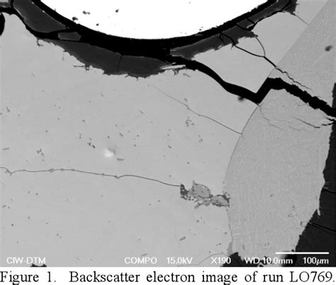 Figure 1 From Solid Metal Liquid Metal Partitioning Of Trace Elements At 14 Gpa Semantic Scholar