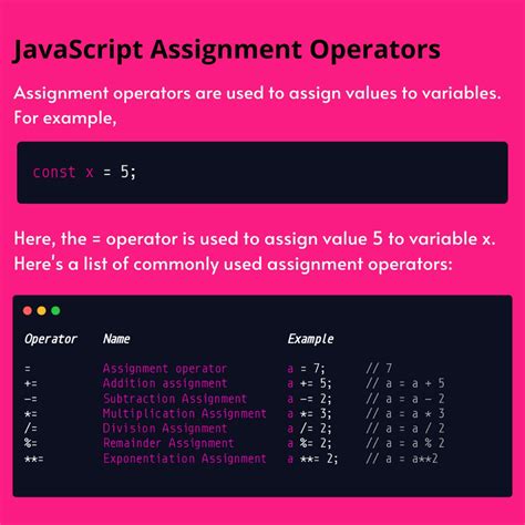 Javascript Operators For Frontend Developers 🔣 A Thread 🧵👇 المسلسل من Alfaiz Ali Heyalfaiz