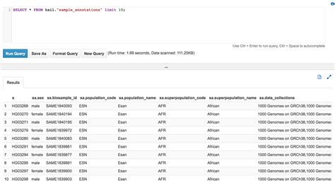 Genomic Analysis With Hail On Amazon Emr And Amazon Athena Aws Big Data Blog