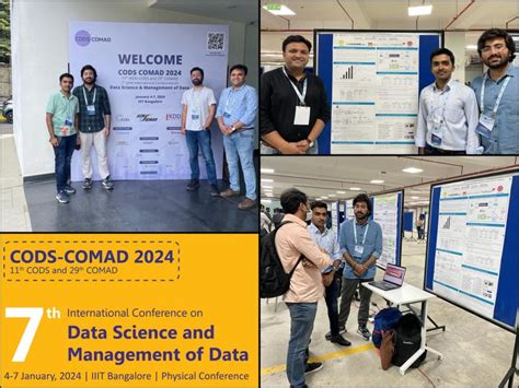 Venkatesh C On Linkedin Codscomad2024 Innovation Teamwork Gratitude