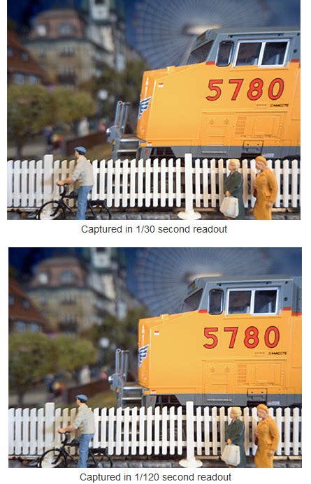 Sony Develops The First 3 Layer Stacked Cmos Image Sensor With Dram For