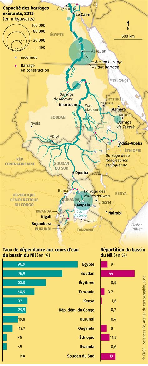 Les Méandres Du Nil 5 Croisières De Luxe Sur Le Nil à Faire