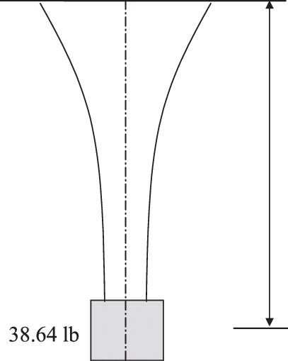 Cantilever Beam With Frequency Constraint Download Scientific Diagram