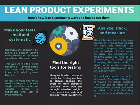 Lean Product Experiments Ppt