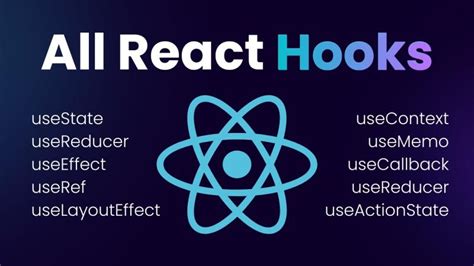 Thomas Augot On Linkedin React Hooks Course All React Hooks Explained