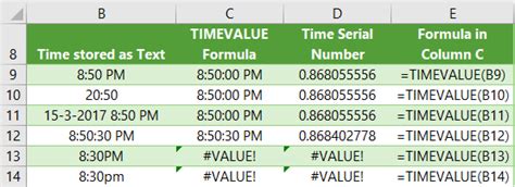 Excel Timevalue Function • My Online Training Hub