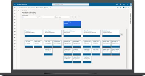 Create Value With Human Resources For Dynamics 365
