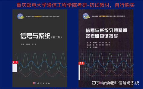 重庆邮电大学通信考研全方位解读（复录比、分数统计、801复习）之最新篇 知乎