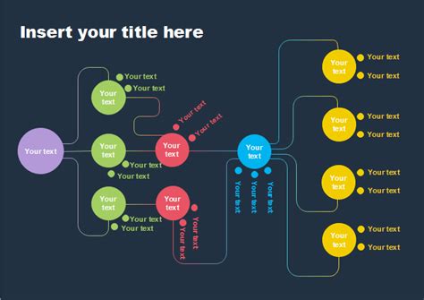 Free Colorful Circles Flowchart Templates