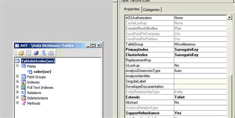 Microsoft Dynamics AX Creating Base And Derived Tables Table Inheritance In AX