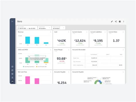 Top 10 Invoicing Software For Businesses In Australia