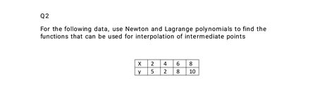 q2for the following data use newton and lagrange