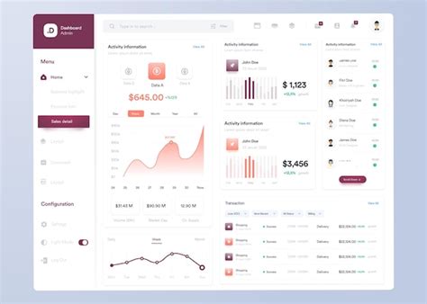 그래프 차트 및 다이어그램이 포함된 인포그래픽 대시보드 Ui 디자인 웹 인터페이스 템플릿 디자인 프리미엄 벡터