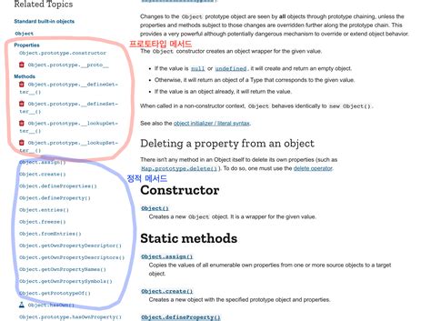 모던 자바스크립트 딥 다이브 19장 프로토타입 Hong P
