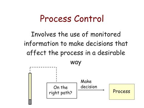 Ppt Control And Modelling Of Bioprocesses Powerpoint Presentation