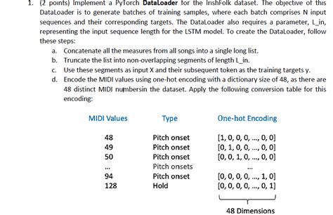 Solved I Have Tried To Answer The Question Below But It