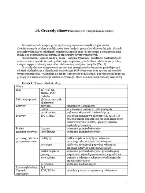 Slinianki Pdf