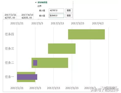 如何用excel制作一个excel怎么做跟踪 正数办公
