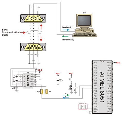 RS Serial Communication For Arduino