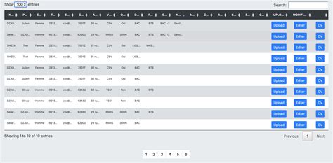Tri de tableau dynamique PHP Base de données
