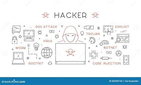 Vector Concept Of Hacking And Cyber Crimes Stock Illustration Illustration Of Data Cybercrime