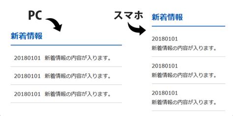 【css】レスポンシブな「dl Dt Dd」を作る Web担当屋 ブログ