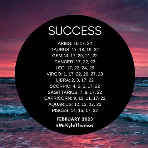 February 23 Zodiac Sign Personality 60 Photos