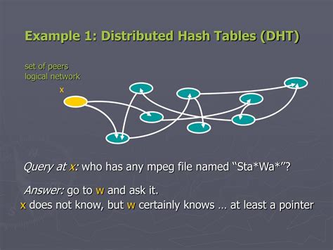 Ppt Distributed Data Structures A Survey On Informative Labeling
