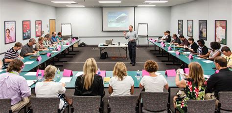 Level Up Your Career Business Master Class Essentials