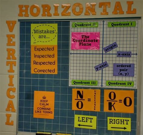 Horizontal And Vertical Letters For Math Classroom Math Love