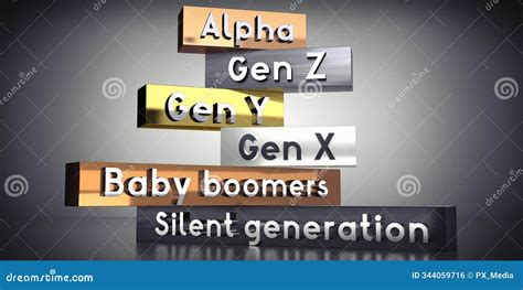 Boomers Gen X Gen Y Gen Z Words On Metal Blocks Stock Illustration