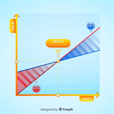 Free Vector Break Even Point Graph