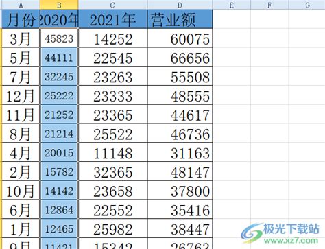 Excel数字变成怎么办？ Excel数字变成的还原方法 极光下载站